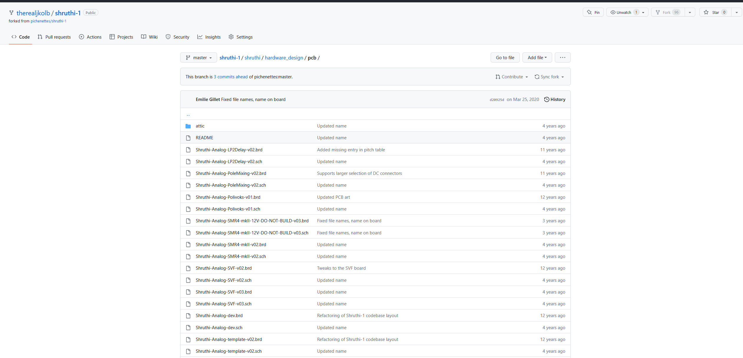 Open Source Synth Build (Pt. 1 Hardware Design and Forking) – John (Jake) Kolb III